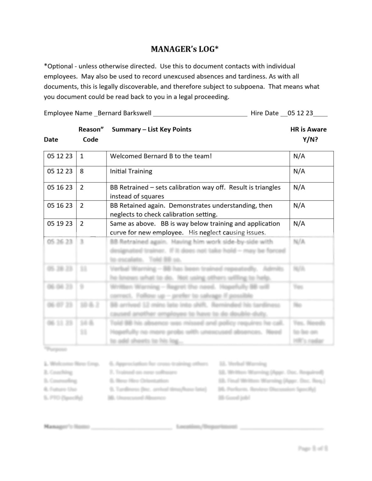 Manager’s Log for Coaching Counseling & Corrective Action